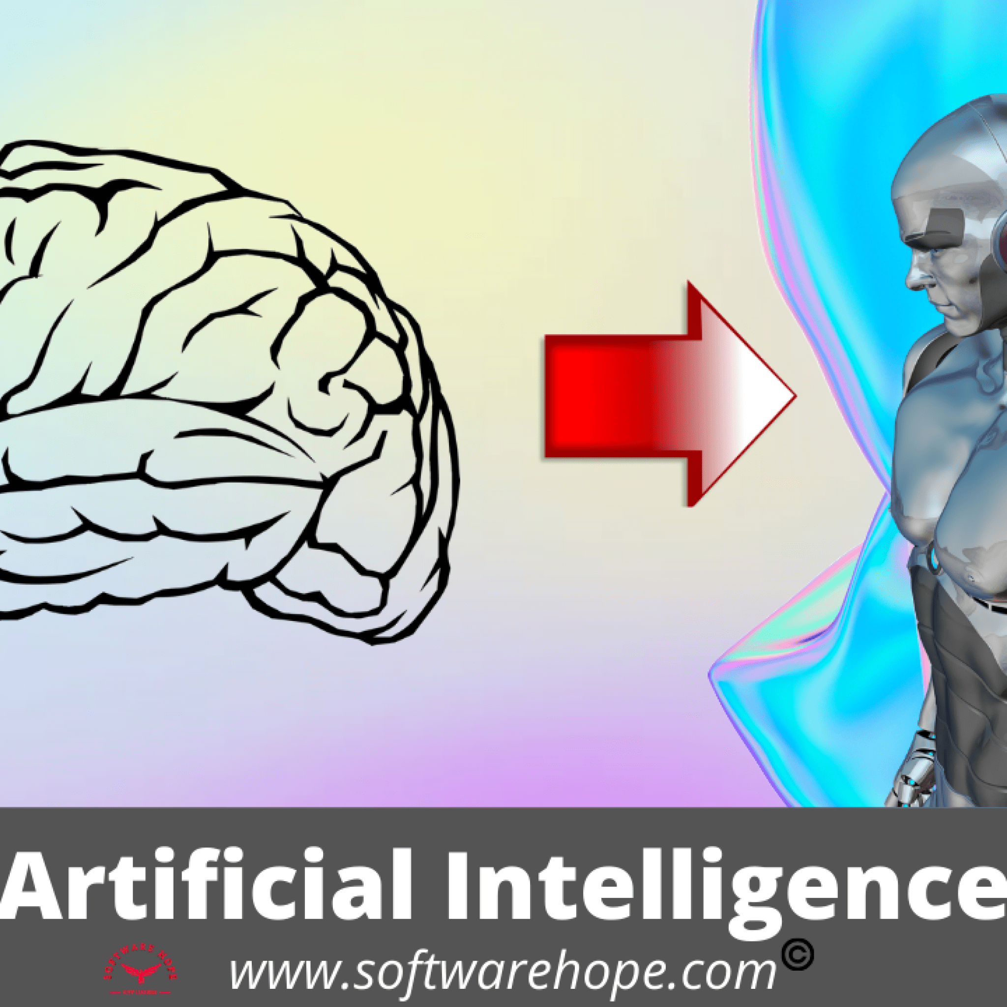 How to choose the best Artificial Intelligence Software and the right ...