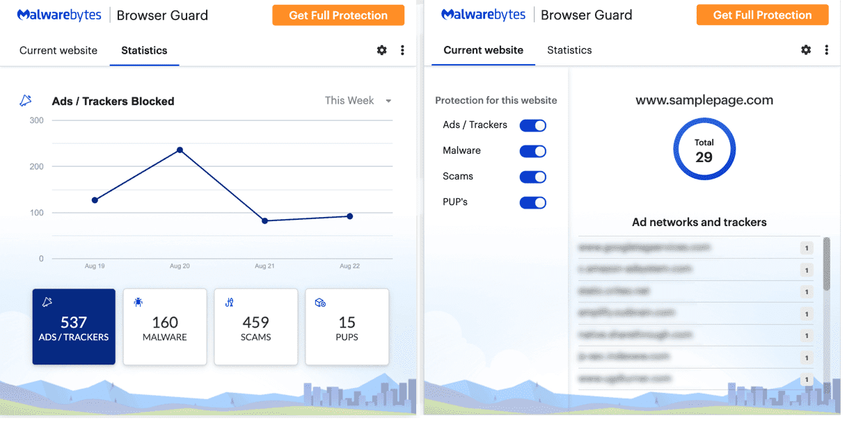 Malwarebytes Review, is Malwarebytes safe? - SoftwareHope